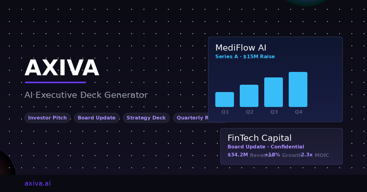 AXIVA – AI Executive Deck Generator